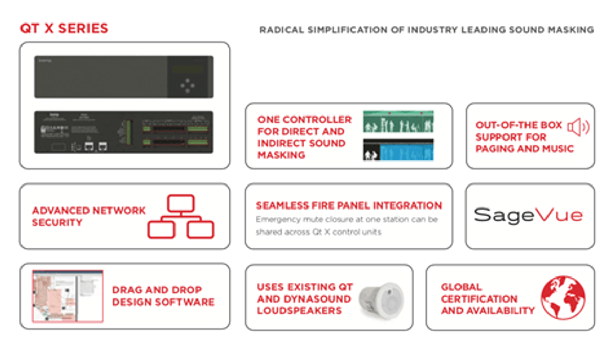 Qt X Controller, (8) 8 Ohm / Pre amp Outputs, Dante - Viratech